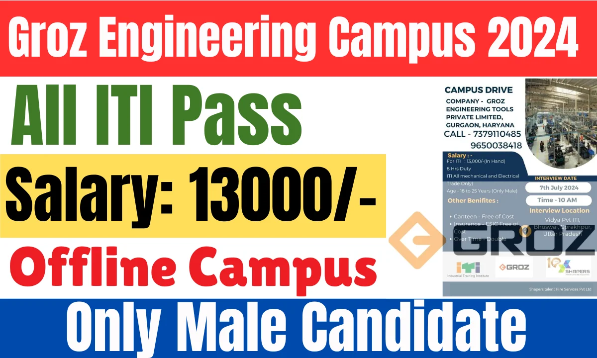 Groz Engineering Recruitment 2024: Open Job Campus Placement - Pahle Job