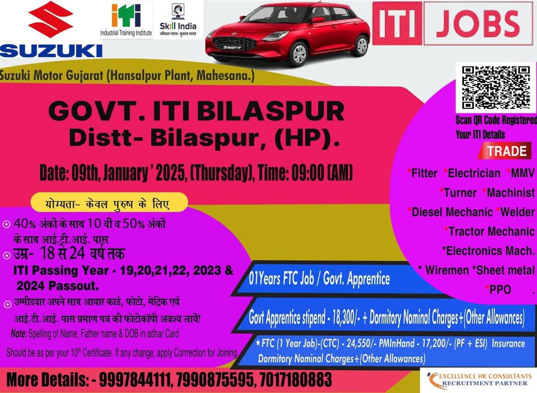 Suzuki Motors Recruitment 2025 | Notification Out - Pahle Job