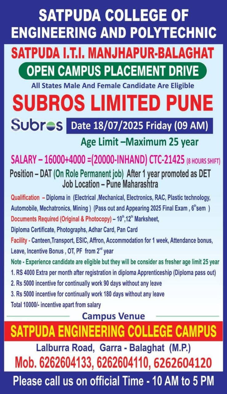 Subros Recruitment 2025: डिप्लोमा पास के लिए Subros कंपनी मे आई भर्ती ...